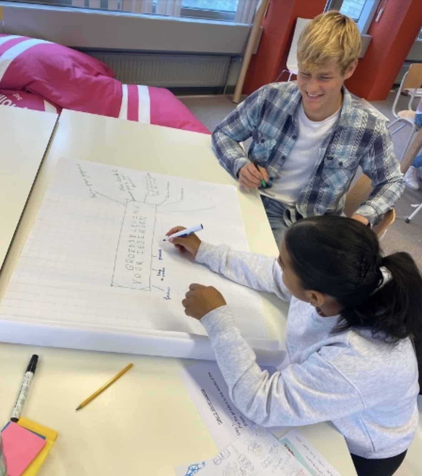 Alleen ga je sneller, samen kom je verder - Expertise Netwerk ...